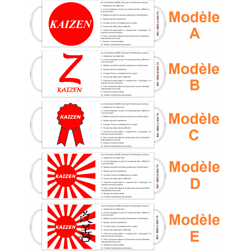 Tasse à café - Mug Kaizen - Amélioration Continue avec les 10 attitudes ...